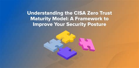 Understanding The Cisa Zero Trust Maturity Model A Framework To Improve Your Security Posture
