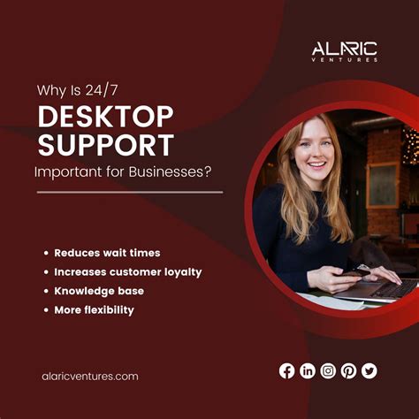 Alaric Ventures Pvt Ltd On Linkedin Desktop Desktopsupport Technician It Itsupport