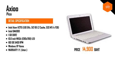 Axioo Pico Axioo Pico ซีพียู Intel Atom N270 Intel Gma900 ราคาพร้อมสเปค