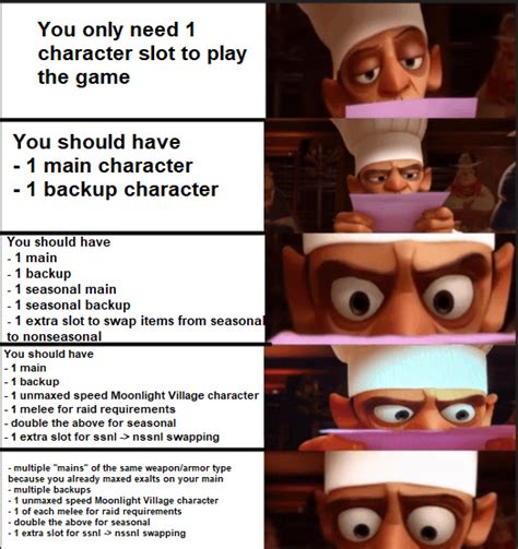 How Many Character Slots Do You Have Rrotmg