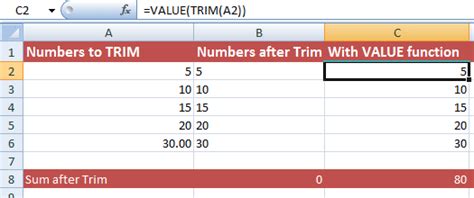 How To Remove Spaces By Excel Trim Function