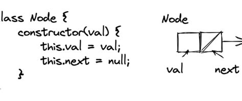 Hunorvadaszperhat Dev Community