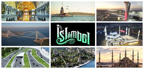 İnput Scope Inputscope Twitter