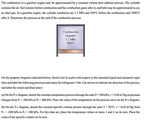 solved the combustion in a gasoline engine may be