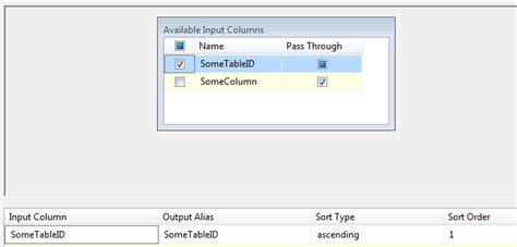 Merging Data Into A Sharepoint List Using Ssis The Chris Kent