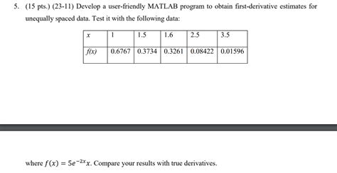 Solved 5 15 Pts 23 11 Develop A User Friendly MATLAB Chegg