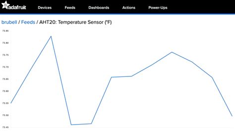 Adafruit IO WipperSnapper UPDATE Temperature Feeds NoCode IoT Adafruit Industries Makers