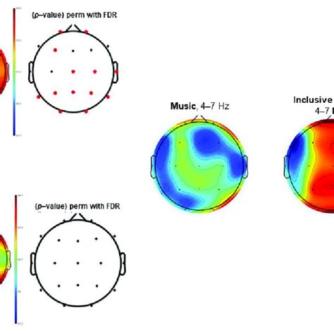 Eeg Topographic Maps In The Theta Power Spectrum 4 7 Hz Of The