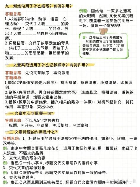 阅读理解满分答题模板📝小学1~6年级必备 知乎