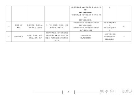 建筑机电安装工程材料进场复验汇总！建议收藏关注 知乎