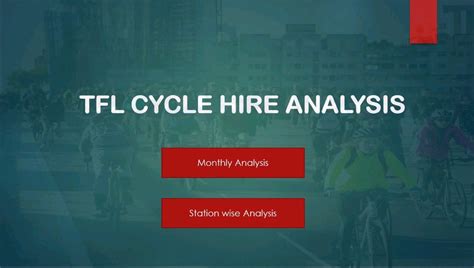 Priti Jha On Linkedin Data Analytics Dataviz