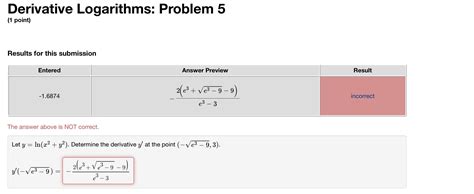Solved Derivative Logarithms Problem Point Results Chegg