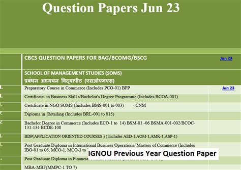IGNOU Previous Year Question Paper Download PDF