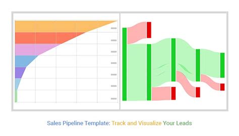 Sales Pipeline Template Track And Visualize Your Leads