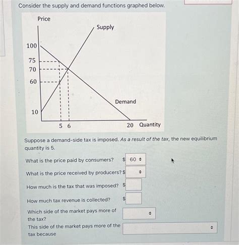 [solved] Consider The Supply And Demand Functions Graphed