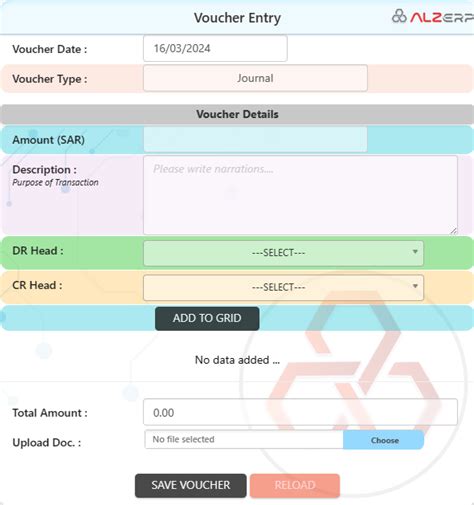 Abbreviations Used In Alzerp Cloud Erp Software Alzerp Knowledgebase