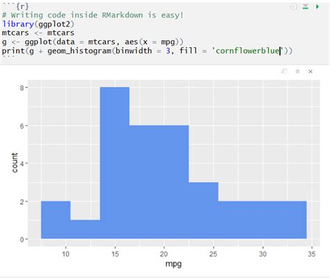 Package Development In R