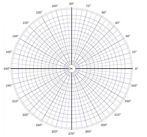 Download Printable Polar Coordinate Graph Paper Akba Eenw Coordinates