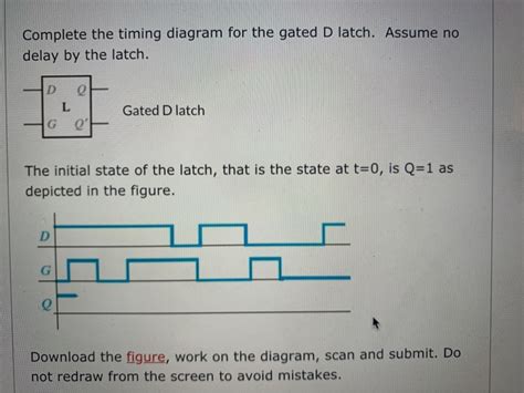 Solved Complete The Timing Diagram For The Gated D Latch