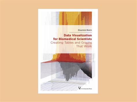 Review Data Visualization For Biomedical Scientists