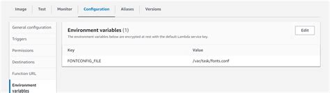 How To Convert Html To Pdf In Aws Lambda With Custom Font In Net 6