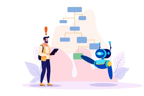 비즈니스 프로세스 Ai 로봇 또는 챗봇은 사업가가 워크플로 다이어그램 프로세스를 작성하는 데 도움이 됩니다 비즈니스 프로세스 또는 모델 결과를 얻기 위한 순서도 비즈니스