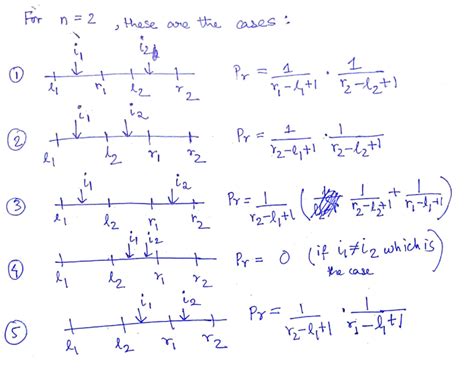 Probability Minimums In Overlapping Intervals Mathematics Stack