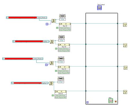 Same Vi In Multiple Subpanels That Behaves As One Ni Community