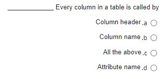 Solved Every Column In A Table Is Called By Column Header A Chegg