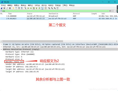 广州大学 计算机网络实验3 使用网络协议分析器捕捉和分析协议数据包 2020版步骤一、运行wireshark截获报文然后进入本机的