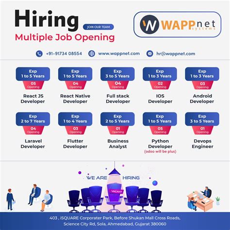 Jinal Patel On Linkedin Reactjs Reactjsdeveloper Fullstackdeveloper Fullstack Reactnative