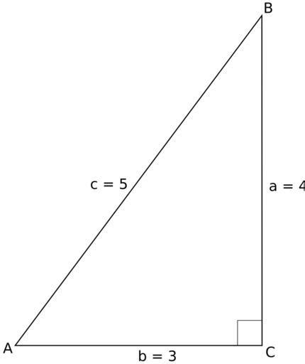 Free Images Defining Trigonometric Functions Example