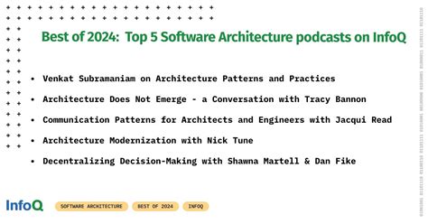 infoq on linkedin softwarearchitecture podcasts infoq stayahead