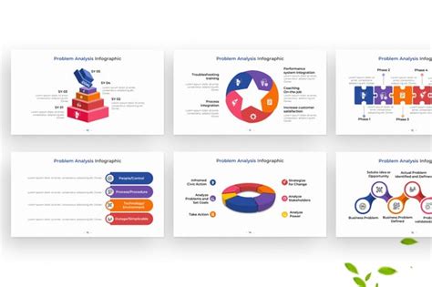 Problem Analysis Infographic Powerpoint Template Incl Identification