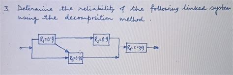 determine the reliability of the following linked