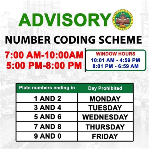Las Piñas Number Coding Scheme Update November 2023 Alabang Bulletin