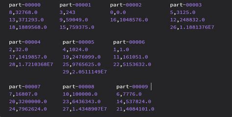 coalesce in spark spark repartition projectpro
