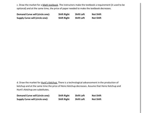 Solved 1 For Each Of The Following Markets Draw The Demand Chegg Com