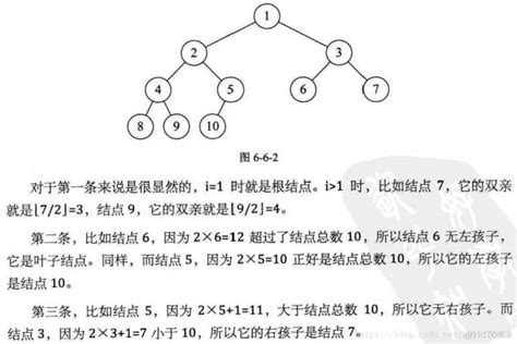 《大话数据结构》二叉树 51cto博客 大话数据结构