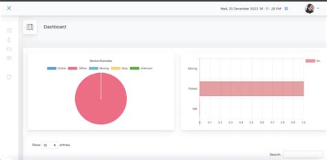 Add Traccar Protocol With New Device By Nihitech Fiverr