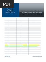 Sealant Cross Reference Chart Pdf Aviation Aircraft