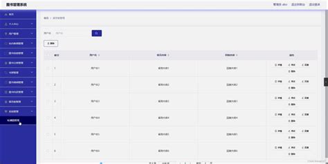 Java计算机毕业设计图书管理系统演示录像（附源码、数据库）图书管理系统 录制文件 Csdn博客