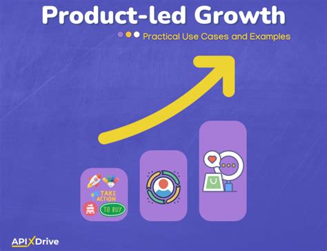 Product Led Growth Plg What It Is Use Cases Business Benefits Key Metrics