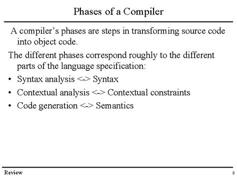 levels of programming languages highlevel program class triangle