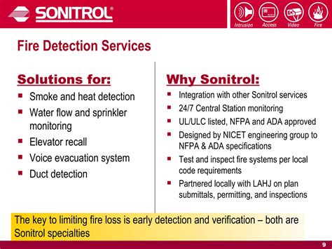 Sonitrol Presentation Ppt