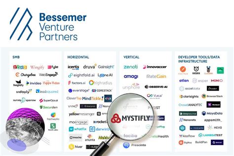 krati sethi posted on linkedin