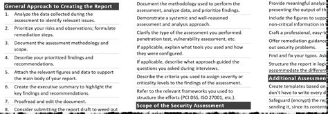 Tips For Creating A Strong Cybersecurity Assessment Report Inside Threat Assessment Report