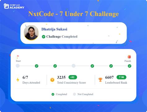 dhatrija sukasi on linkedin nxtcode7under7challenge nxtwave nxtcode