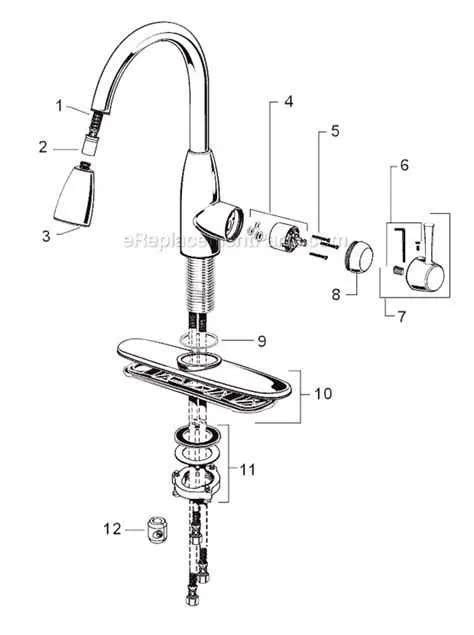Moen Pull Out Kitchen Faucet Parts Diagram Guide