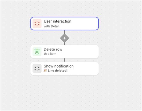 Data Grid Collection Item Actions Greyed Out Ask For Help Glide